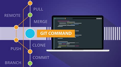 jonathan daniel on linkedin boost your git workflow with custom aliases
