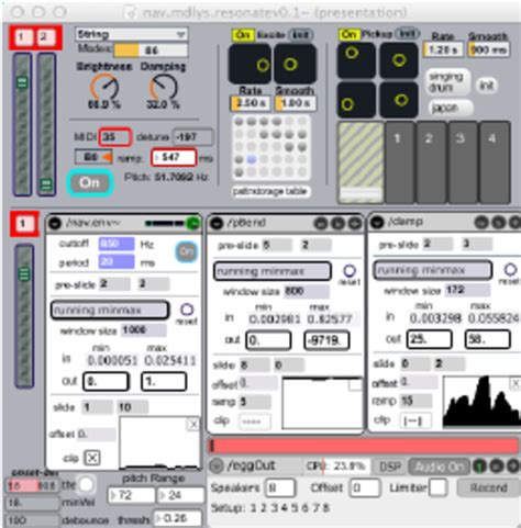 max msp instruments download scientific diagram