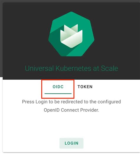 kubernetes oidc integration how we mastered k8s authentication with