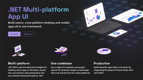 Syed Shahriyar Ali On Linkedin My Experience With Net Maui Blazor