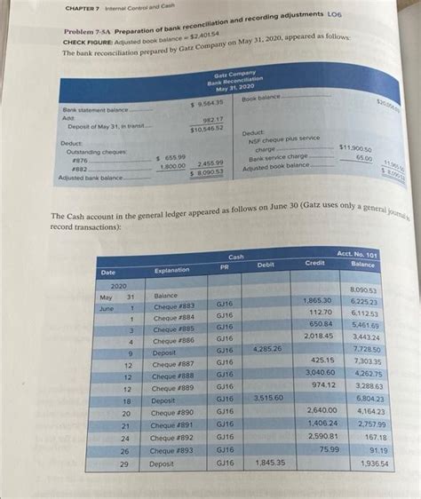 Solved Chapter 7 Internal Control And Cash Problem 7 5a