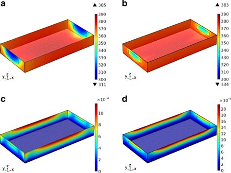 3d Plate Model A Single Layer Temperature B Two Layer
