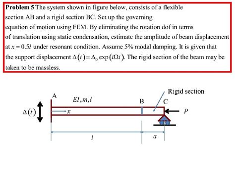 Finite Element Method For Structural Dynamic And Stability