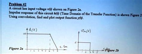 Solved Reverse Vint Problem2 A Circuit Has Input Voltage V Shown On