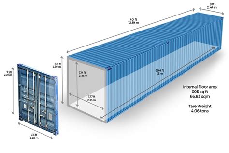 Shipping Container Internal And External Dimensions MFC Cargo Container Concept Container