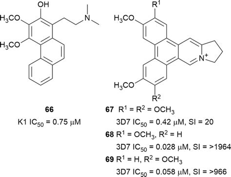 Structures Of Phenanthrene Alkaloids Download Scientific Diagram