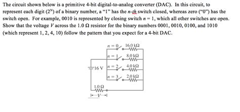 solved the circuit shown below is a primitive 4 bit