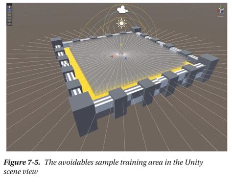 书 《unity ml agents简介：了解神经网络和仿真空间的相互作用》213页 2023年dylan编写 智源社区