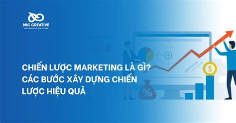 Chiến lược Marketing là gì Cách xây dựng chi tiết từ A Z