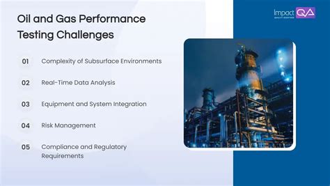 What Are The Key Challenges In Oil And Gas Performance Testing And How To Overcome Them Impactqa