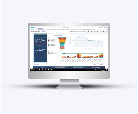 Salesforce官方合作伙伴 Crm定制 Salesforce实施 上海翼攀信息科技有限公司