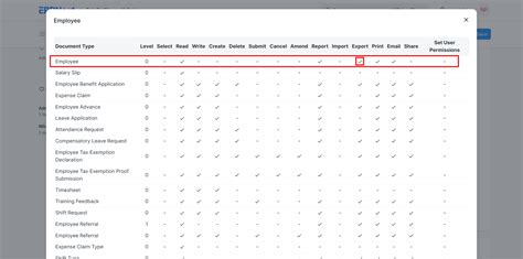 user didn t have permission to export frappe framework frappe forum