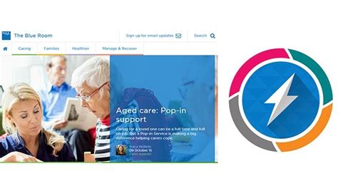 Digitalisation Enabling The Future Of Healthcare