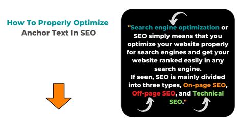 How To Properly Optimize Anchor Text Best Practices For Seo 2022