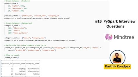 Seekho Bigdata Institute On Linkedin Pyspark
