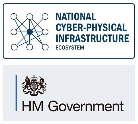 National Cyber Physical Infrastructure Ecosystem On Linkedin National