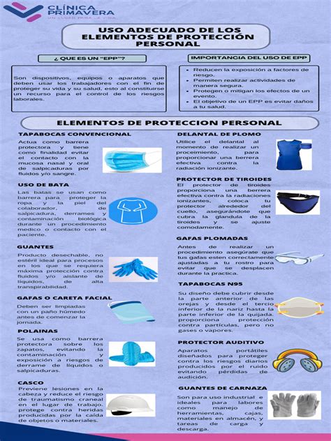 Elementos De Protección Personal Epp Pdf