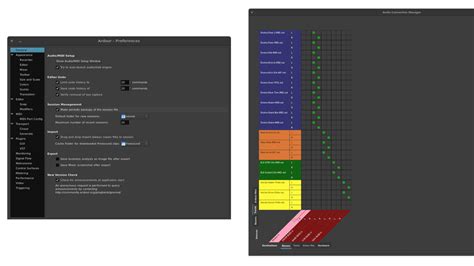 Ardour Profi Open Source Daw Für Linux Linux Content