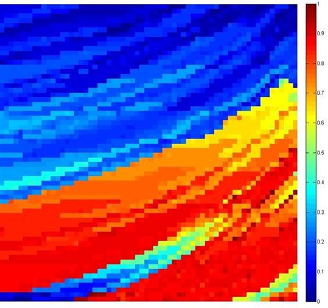 The Test Model M Left And Its Estimates Obtained With The Download Scientific Diagram