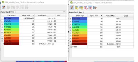 Lookup Table From Rat Error · Issue 49 · Jvdkwast Qgis Processing Pcraster · Github