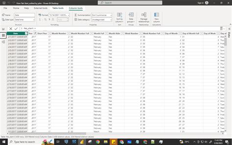 Does Filtering Via The Arrow Button Inside Data View Affect The Figures In The Report View R