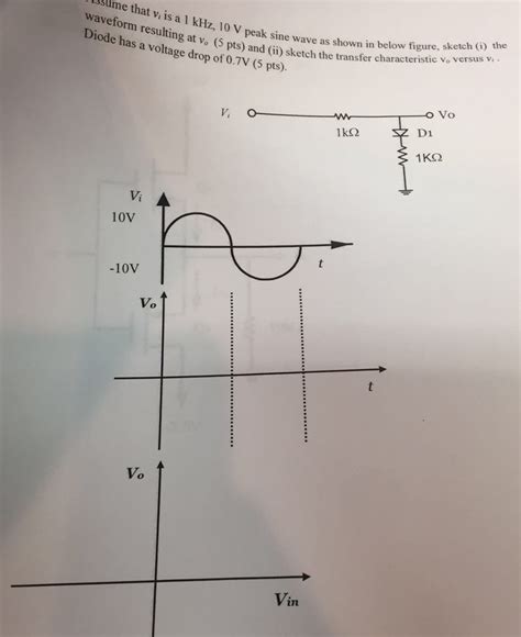 Solved Assume That Vi Is A 1 Khz 10 V Peak Sine Wave As