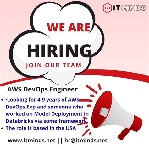 It Minds Llc On Linkedin Hiringnow Hiring H1bsponsorship H1bjobs