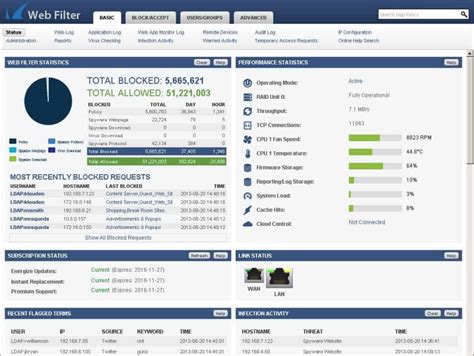 Forcepoint Swg 2025 Review And Best Alternatives