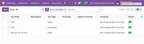 Taxes And Tax Group In Odoo 17 Invoicing Odoo 17 Community Book