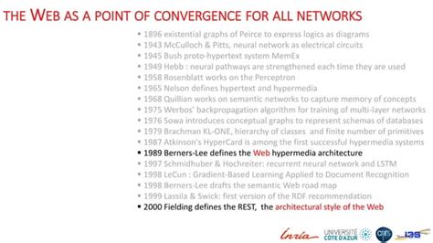 from linked data and knowledge graphs to linked intelligence