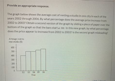 Solved Provide An Appropriate Response The Graph Below