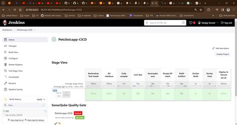 sanjaykumar baskar on linkedin connections devops devopscommunity keeplearning cicdpipelines