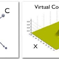 A A Pathfinding Algorithm Plan For The Movement Of Download Scientific Diagram