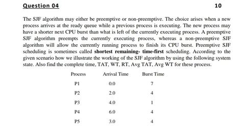 Solved Question The SJF Algorithm May Either Be Chegg Com
