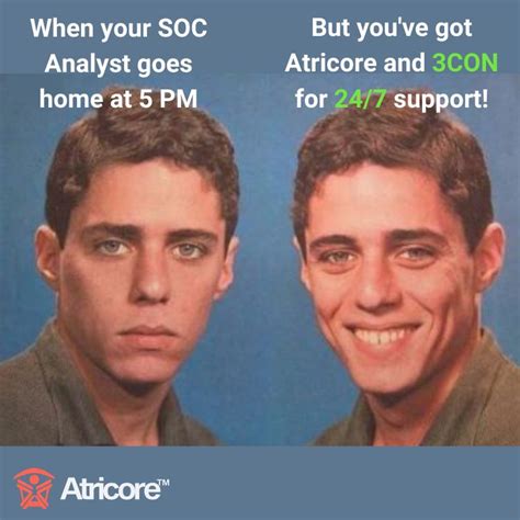 Atricore On Linkedin 👉 Cybersecurity Issues Dont Adhere To A 9 To 5 Schedule With Atricore…