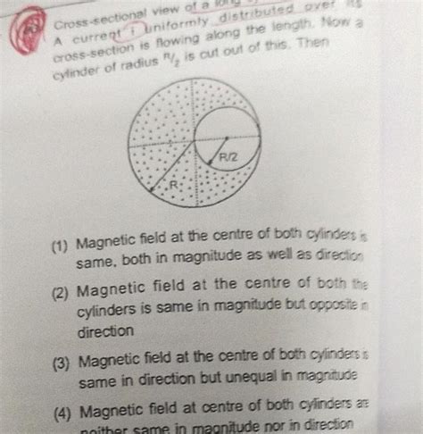 Answered Cross Sectional View Of A A Current I Uniformly Distributed