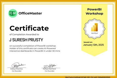 suresh prusty on linkedin powerbi datavisualization