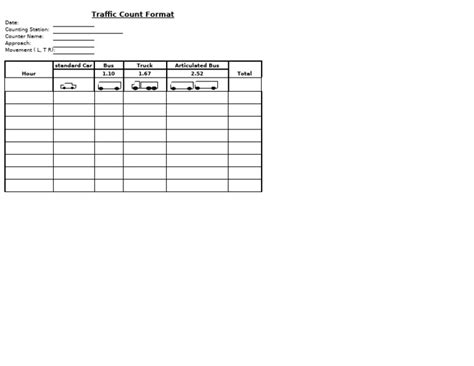 Traffic Count Format Pdf