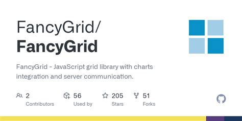 Github Fancygridfancygrid Fancygrid Javascript Grid Library With