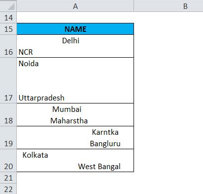 TRIM In Excel Formula Examples How To Use Excel TRIM Function