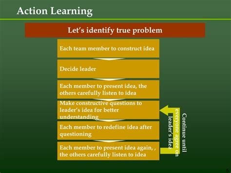 problem solving skill nguyen trong quy ppt