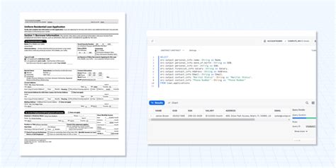 Unstructured Data Etl With Unstract And Snowflake Unstract