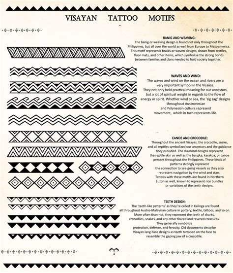 Pinoy Tribal Tattoo Meanings Tradition Identity And Cultural Heritage