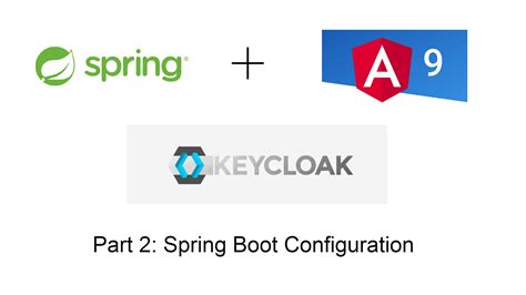 Secure Spring Boot Angular 9 Application Using Keycloak13 By