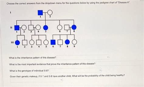 Solved 1 What Is The Inheritance Pattern Of This Desease