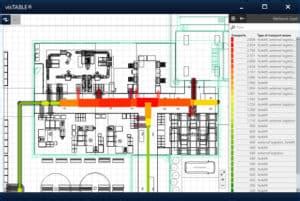 Material Flow Planning Software VisTABLE