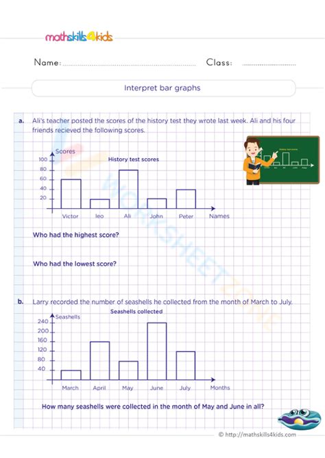 Interpret Bar Graphs Worksheet