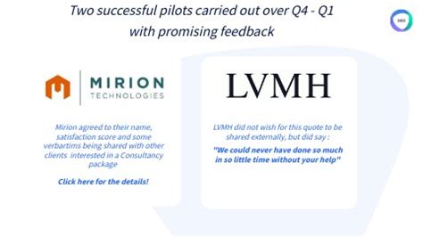 Copy Copy Learning Consultancy Packages CSP Presentation Genially