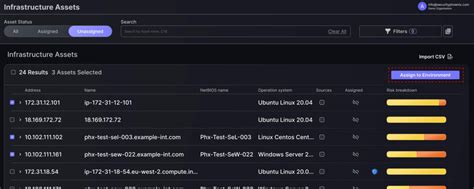 Phoenix Security Features March 2023 Application Security And Vulnerability Management