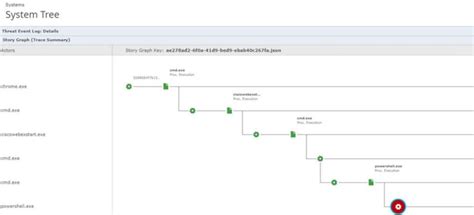 Trellix Endpoint Security Reviews Prices And Ratings Getapp South